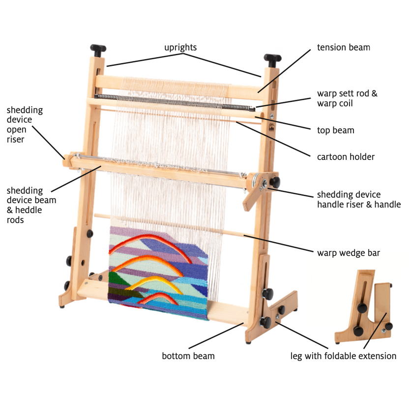 Schacht Arras Tapestry Loom — Revolution Fibers