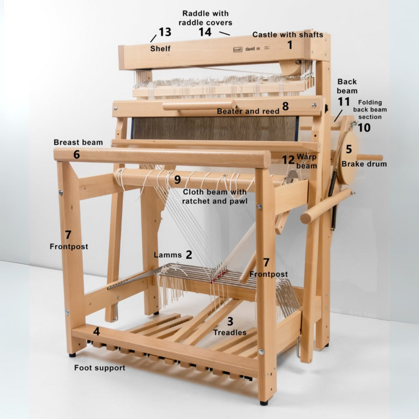 High-Quality Floor Looms for Weaving | Revolution Fibers — Revolution ...