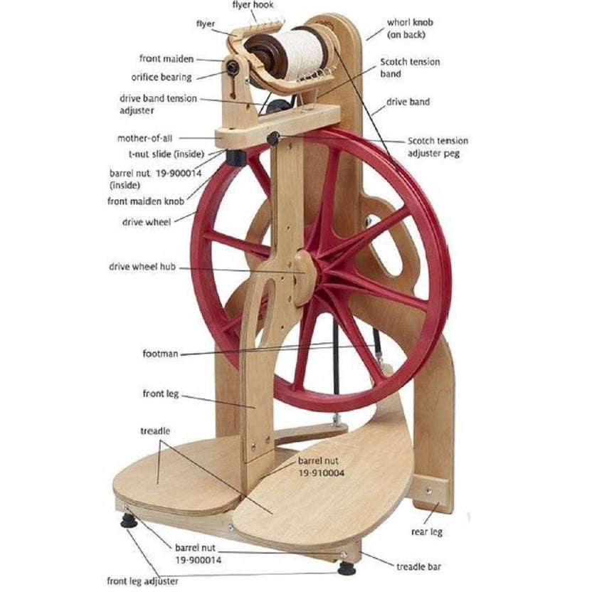 Spinning Supplies: Wheels, Fibers, & Tools | Revolution Fibers ...